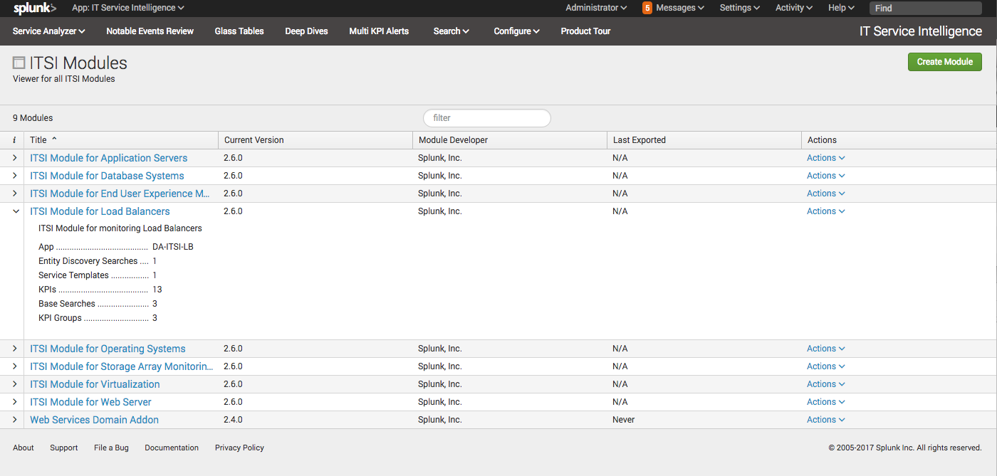 Itsi Modules Splunk Documentation
