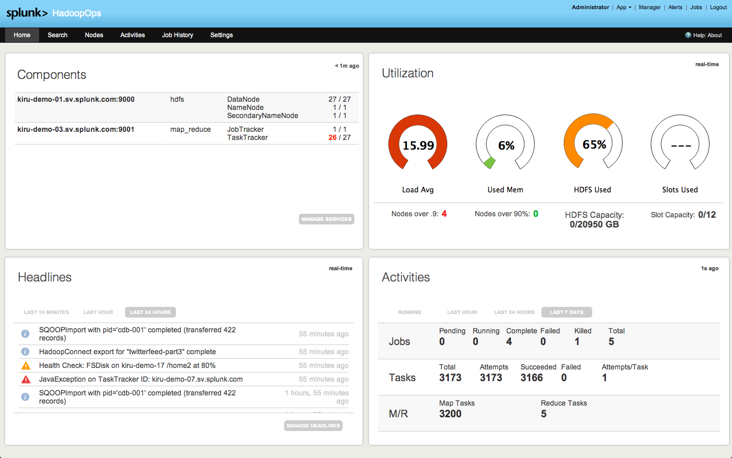 The Splunk App For Hadoopops User Interface Splunk Documentation