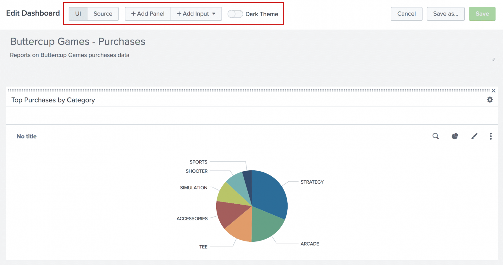 Create Dashboards And Panels Splunk Documentation