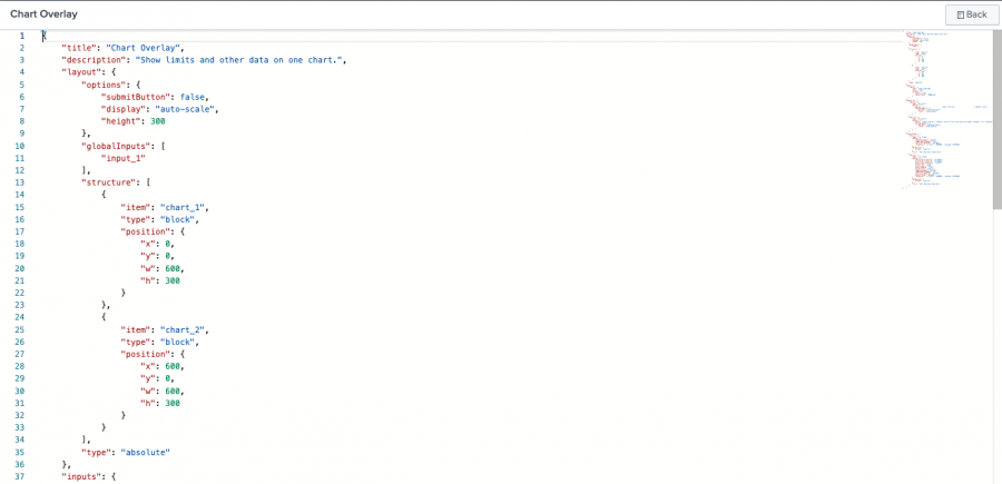 Source Code Editor Splunk Documentation